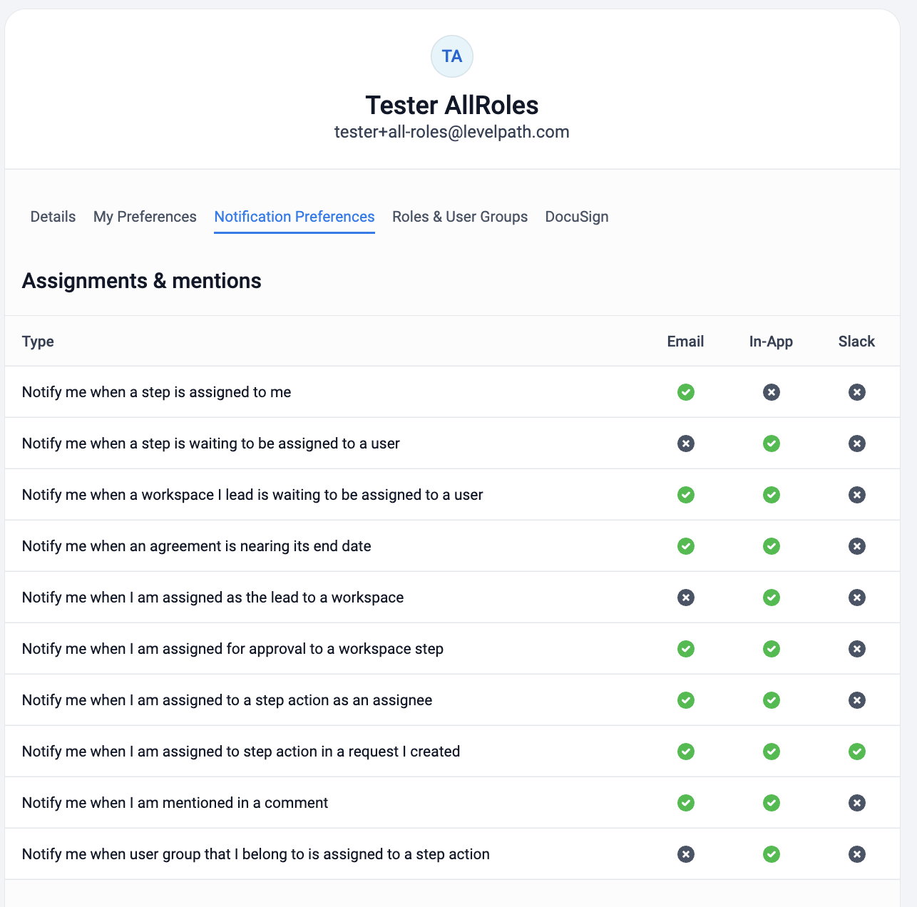 Get Started with Levelpath – Levelpath